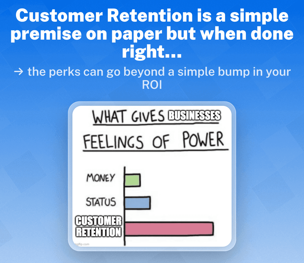 What is Customer Retention? (Explained With Examples)