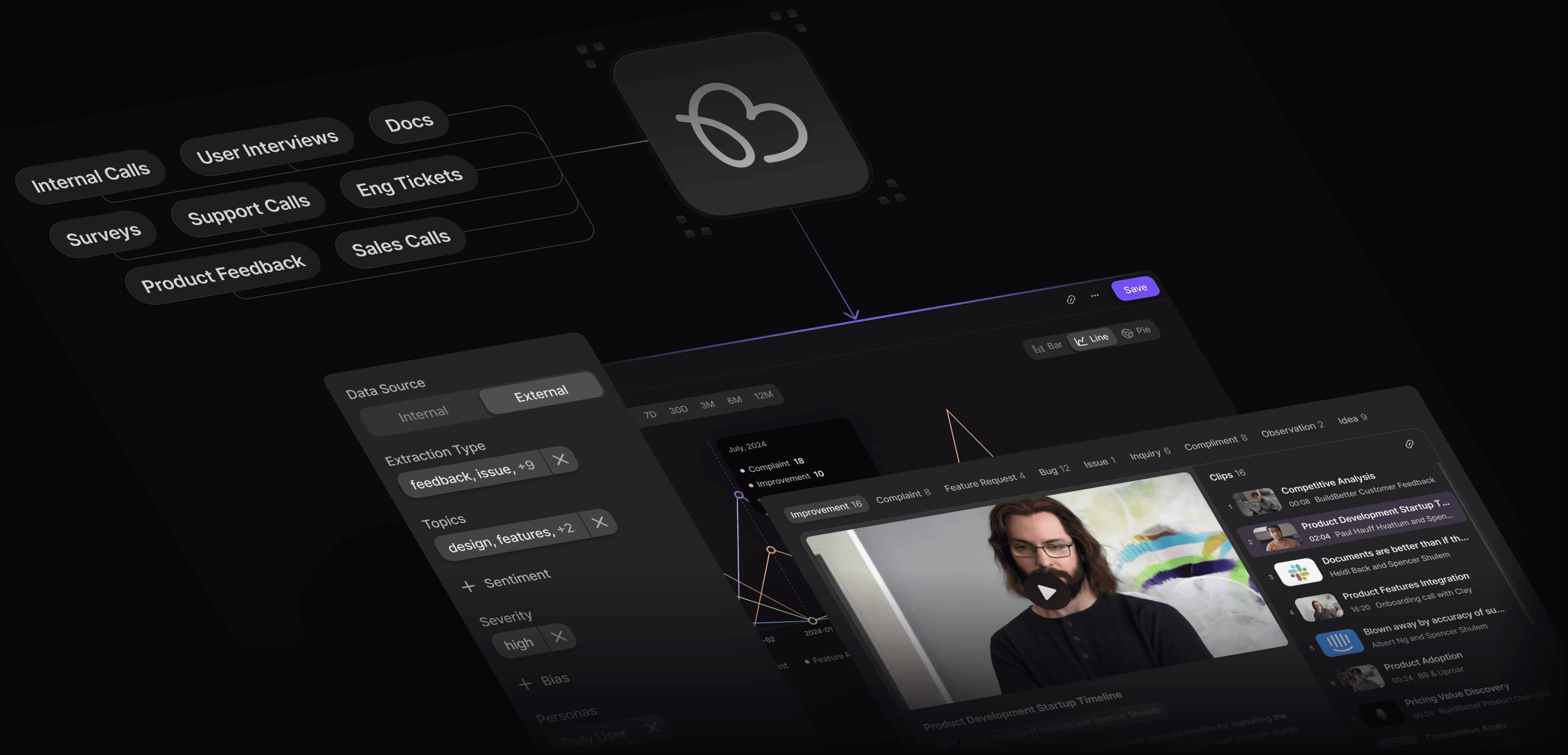 BuildBetter | AI for product teams.