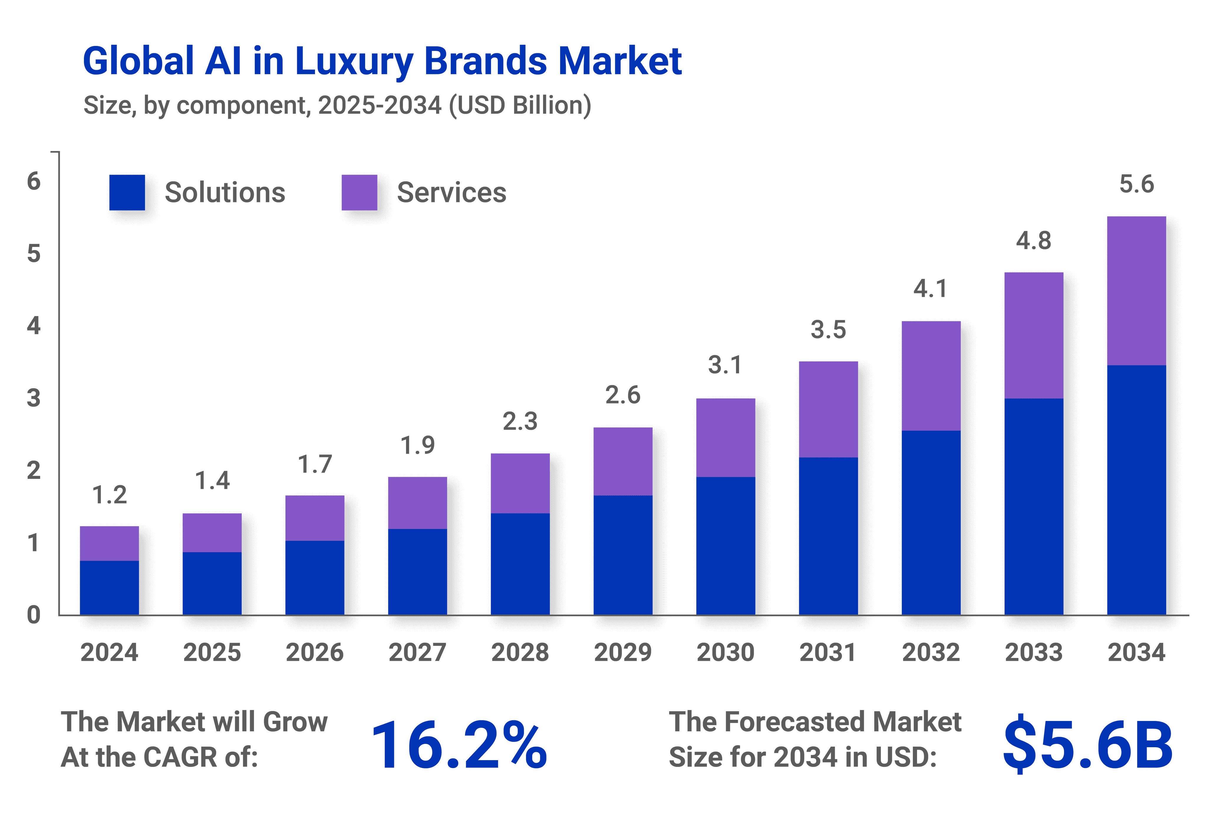 Sealand Capital Galaxy Limited | LSE: SCGL