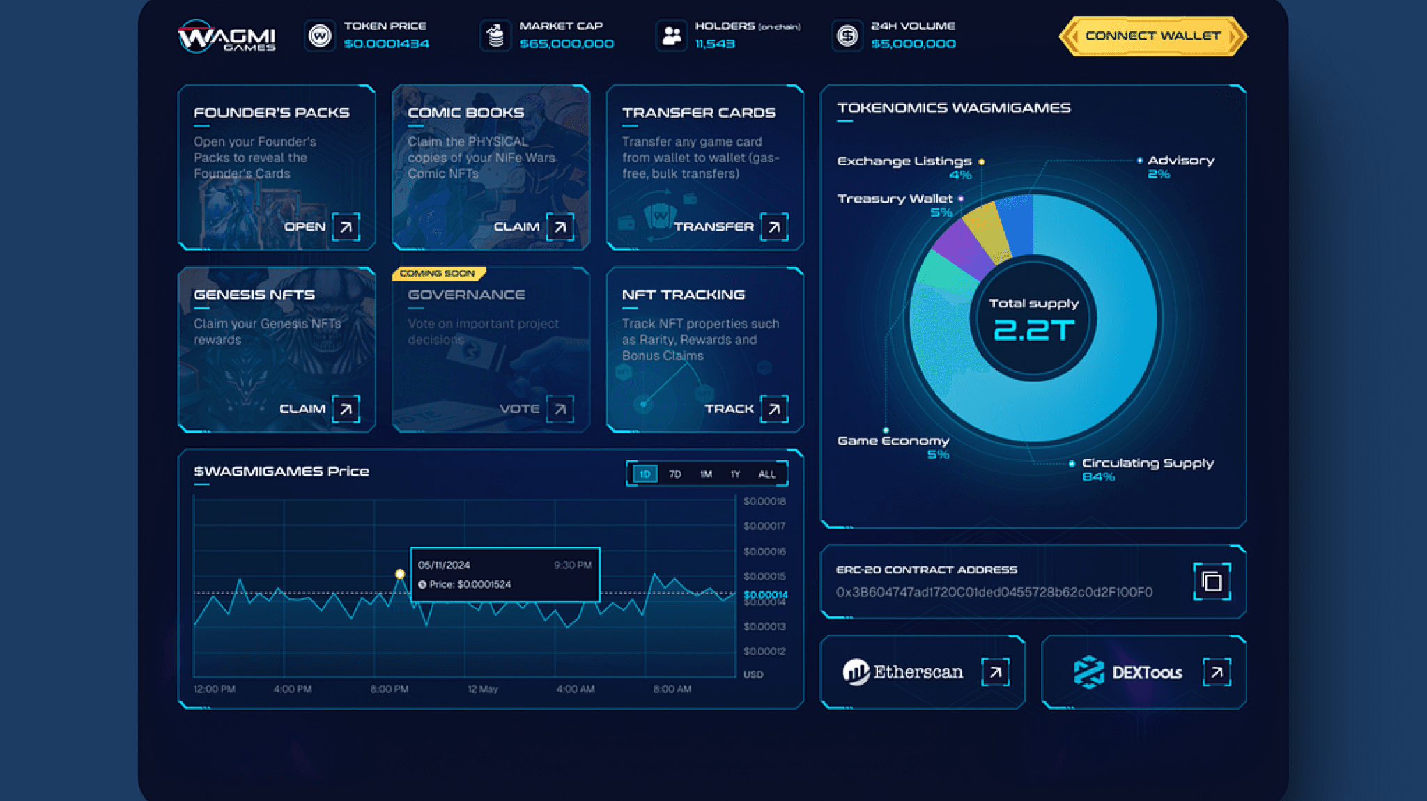 WenLaunch | Web3, Ecommerce & Startup Design & Development Partner