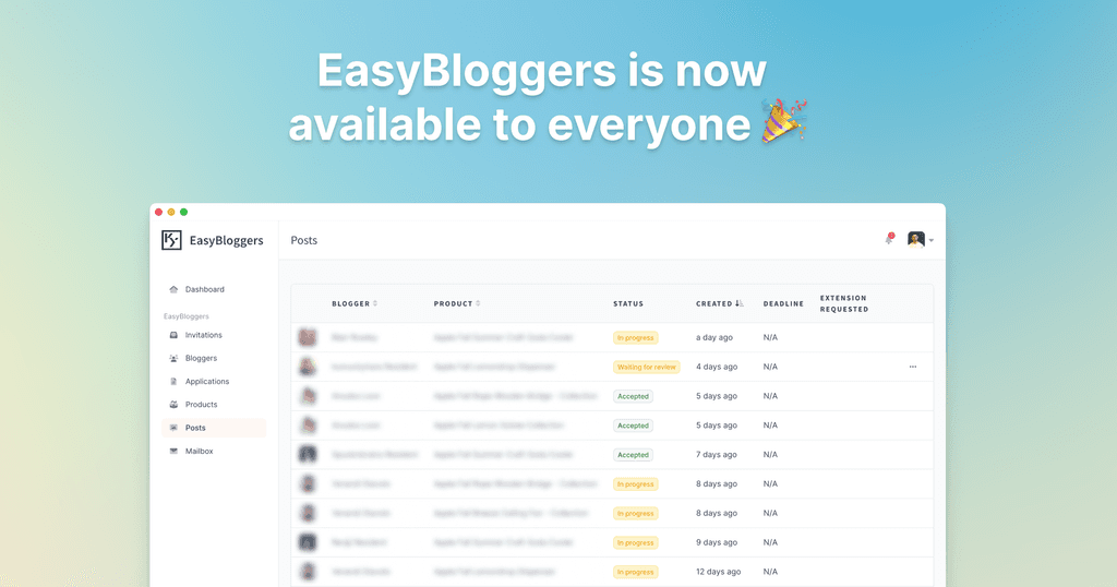 EasyBloggers - Release Notes