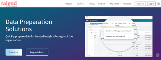 The 10 Best Data Cleaning Tools in 2025 - Numerous.ai