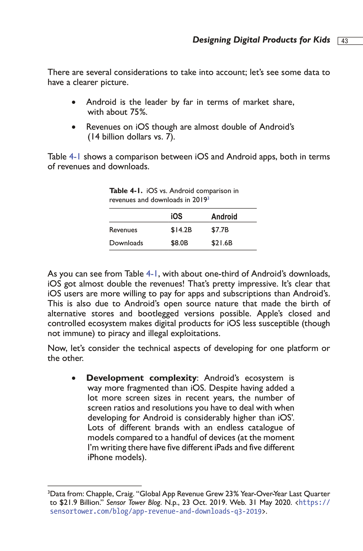 Designing Digital Products for Kids