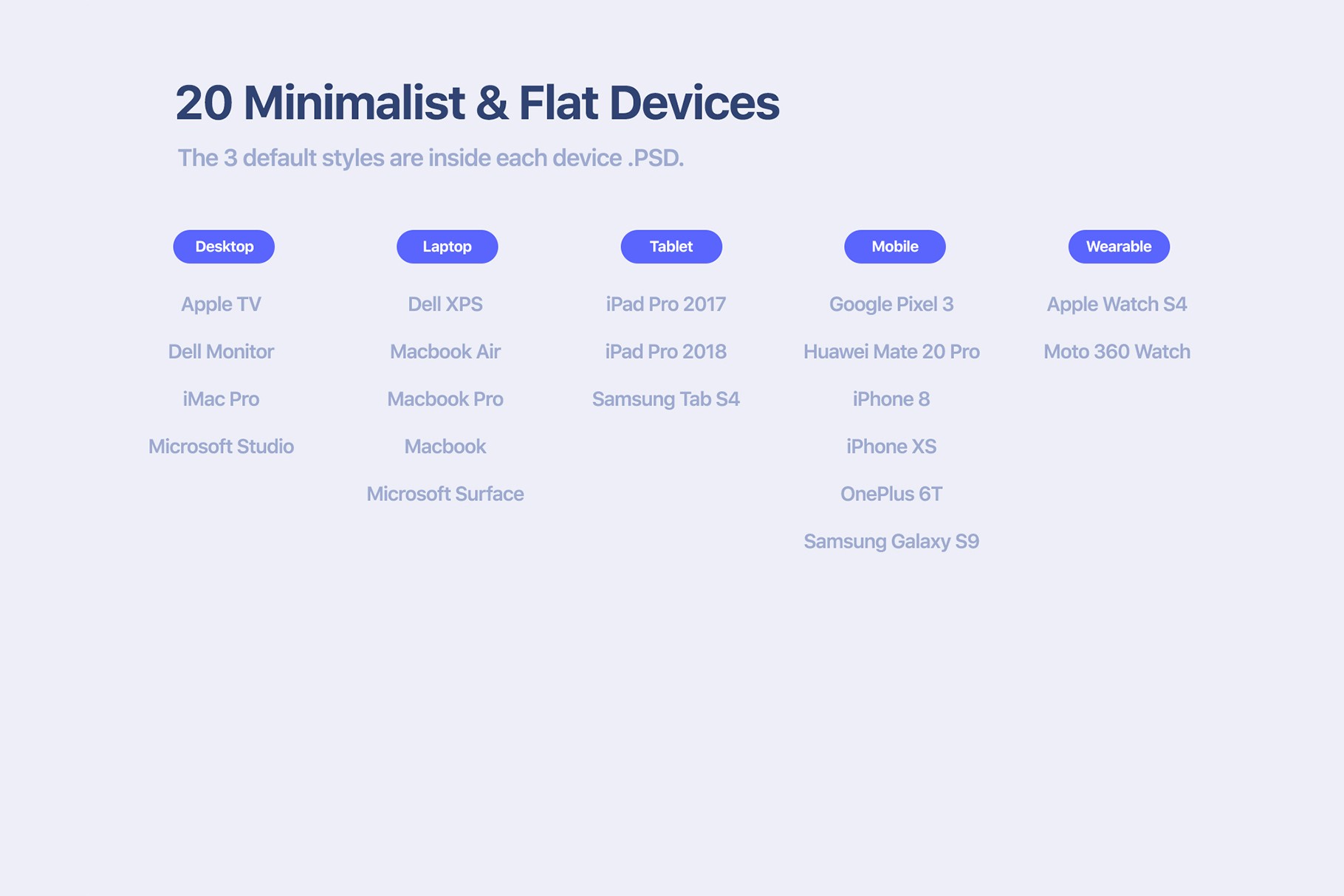 20 Minimalist & Flat Devices Vector Mockups | Asylab