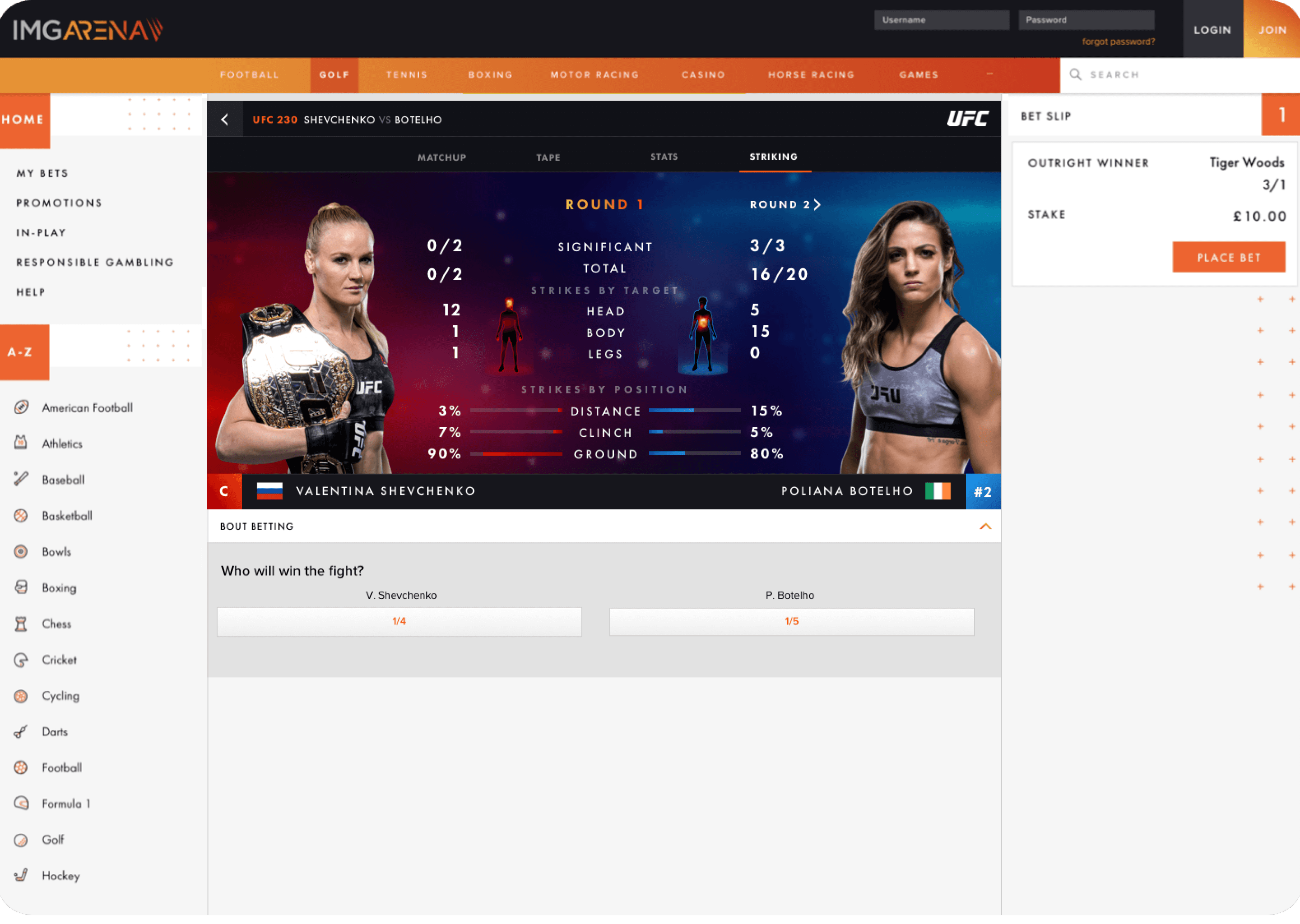 Sports Data Visualisation