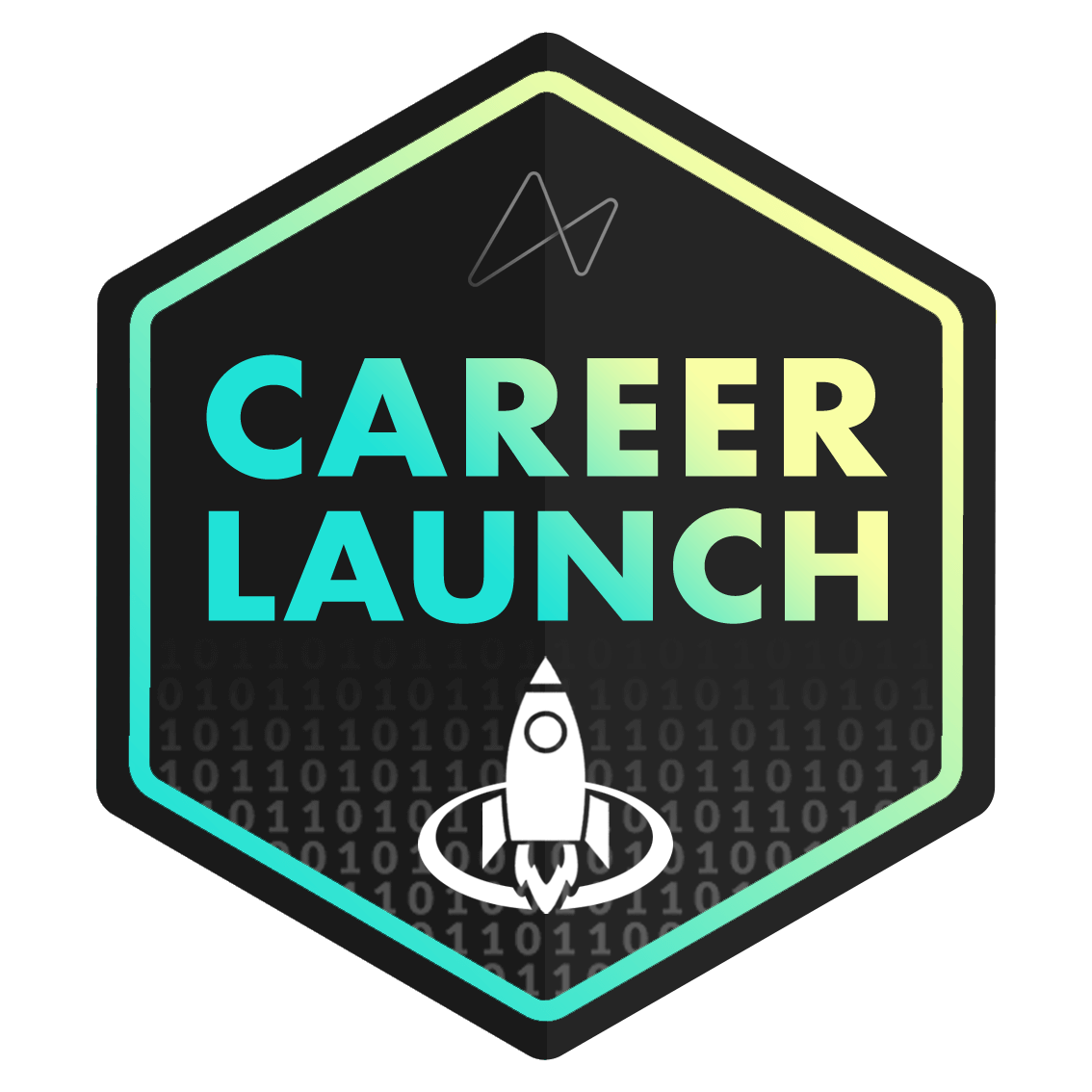 Certified Credentials & Badges | Maven Analytics