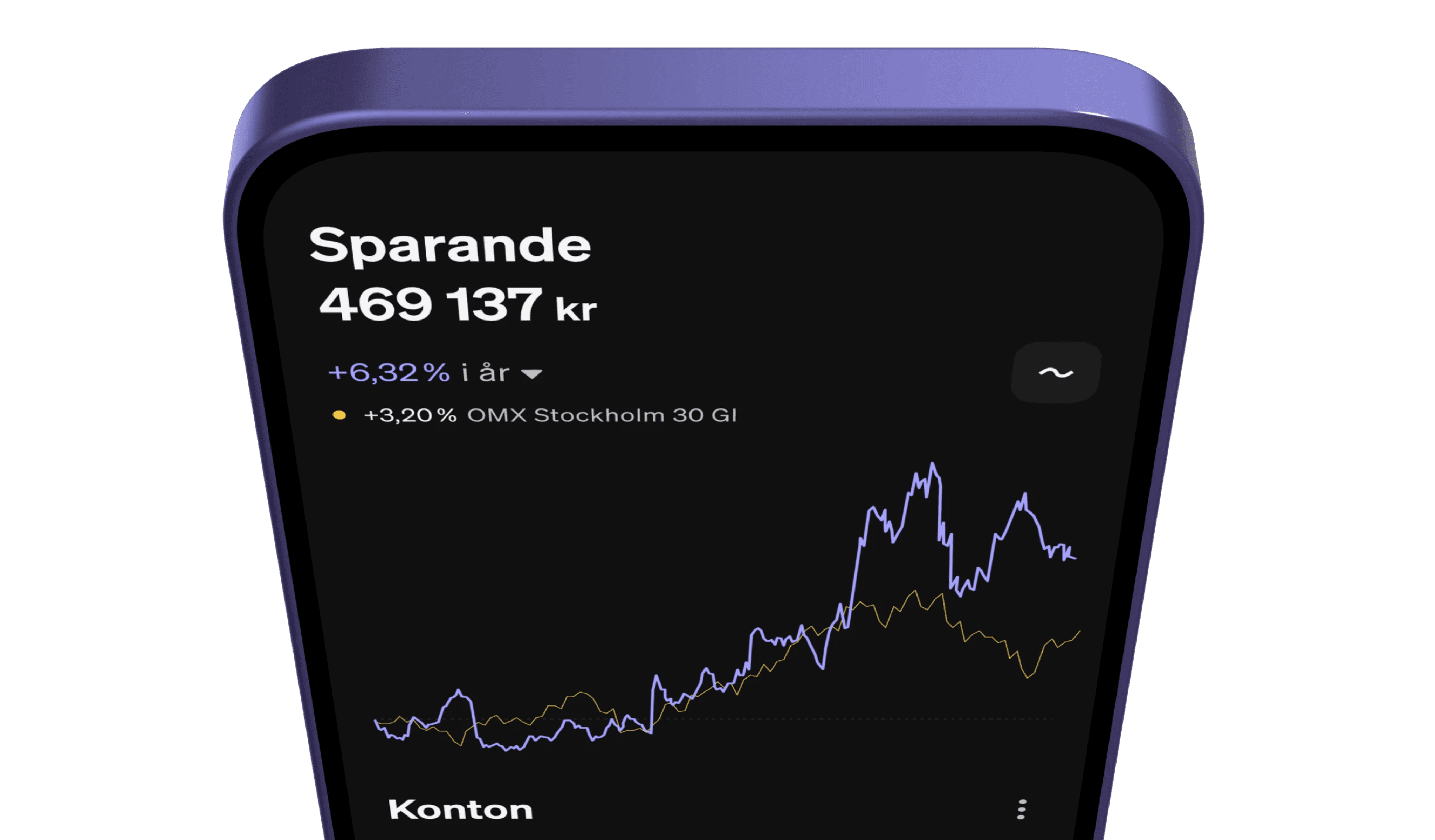 SAVR | För dig som älskar investeringar