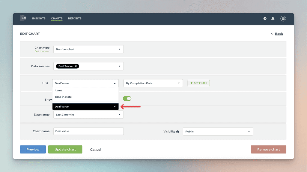 Create advanced charts using Asana custom fields - Screenful Blog