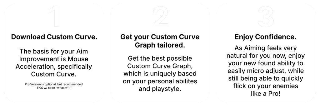 Become the Best Aimer you can be, FAST! - Personalized Custom Curve ...