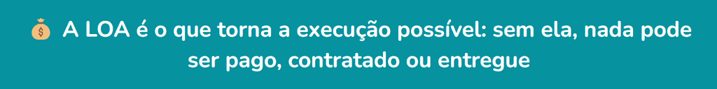 PPA, LDO e LOA: entenda o que são e como funcionam na gestão pública ...