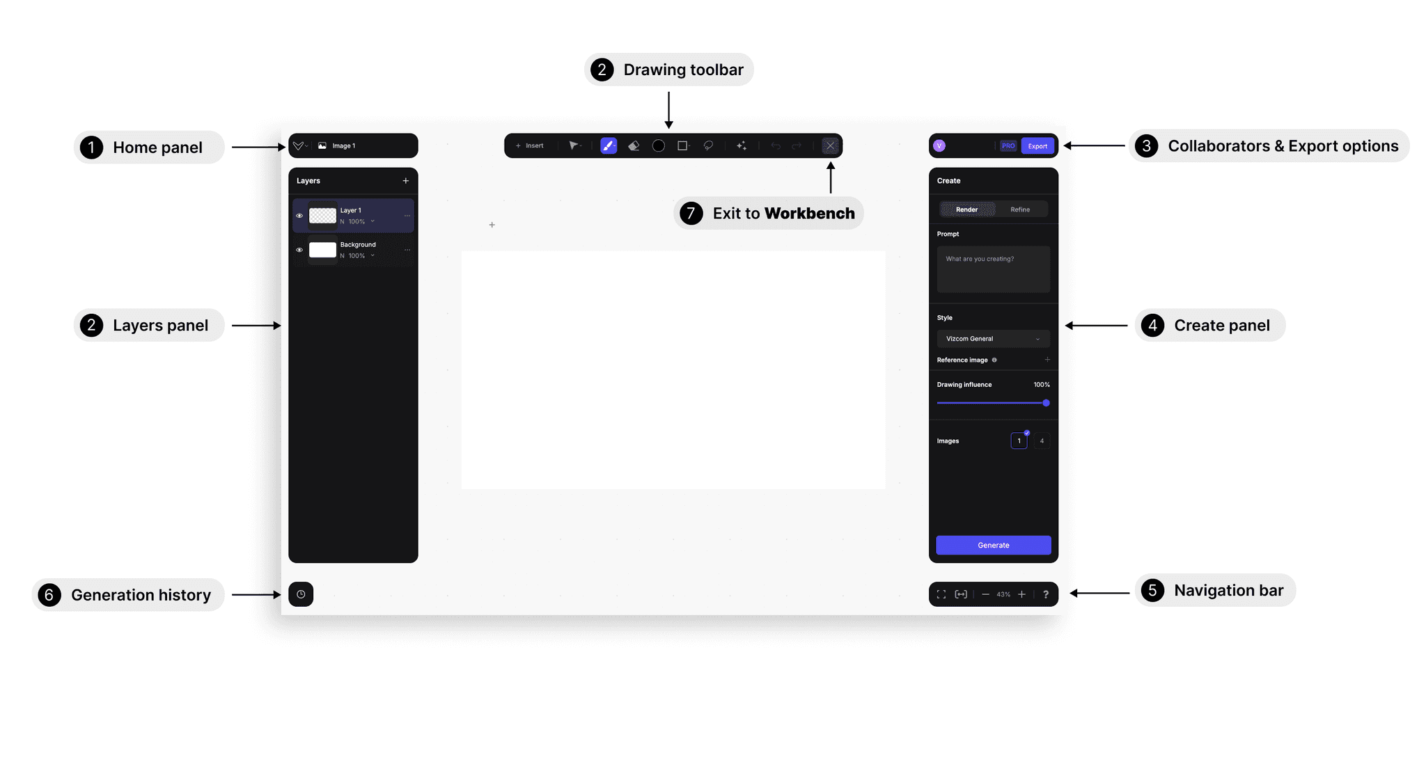 Creative interface - Docs