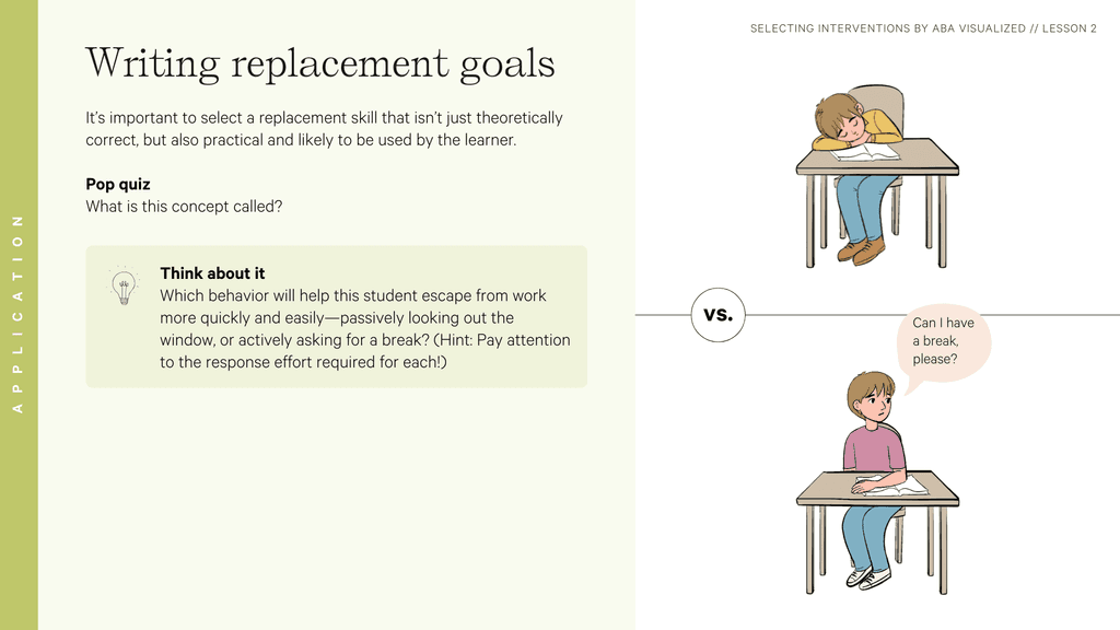 BCBA Supervision Curriculum | Visual Lessons & Applied Skills