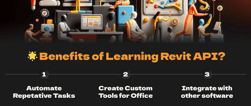 Revit Api Course Ep1 Introduction To Revit Api And Pyrevit