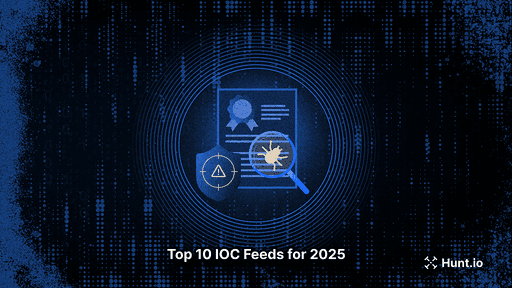 TTP Threat Hunting Guide: Spot and Neutralize Cyber Threats