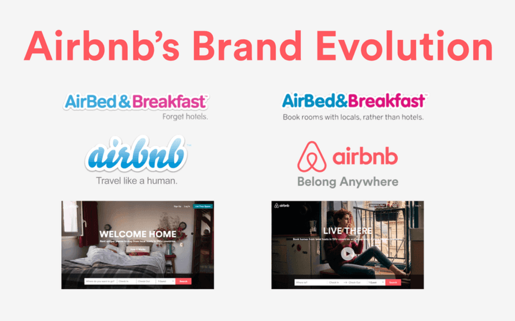 How To Design A Logo With A Tagline or Slogan