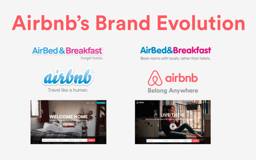 How To Design A Logo With A Tagline or Slogan