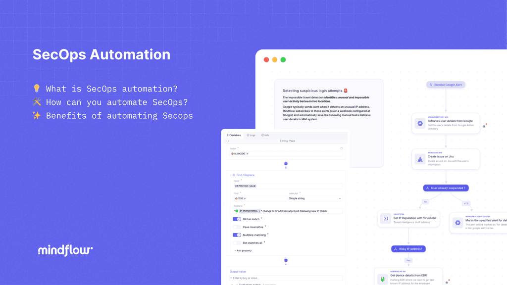What is MxToolbox and How You Can Automate It | Mindflow Blog