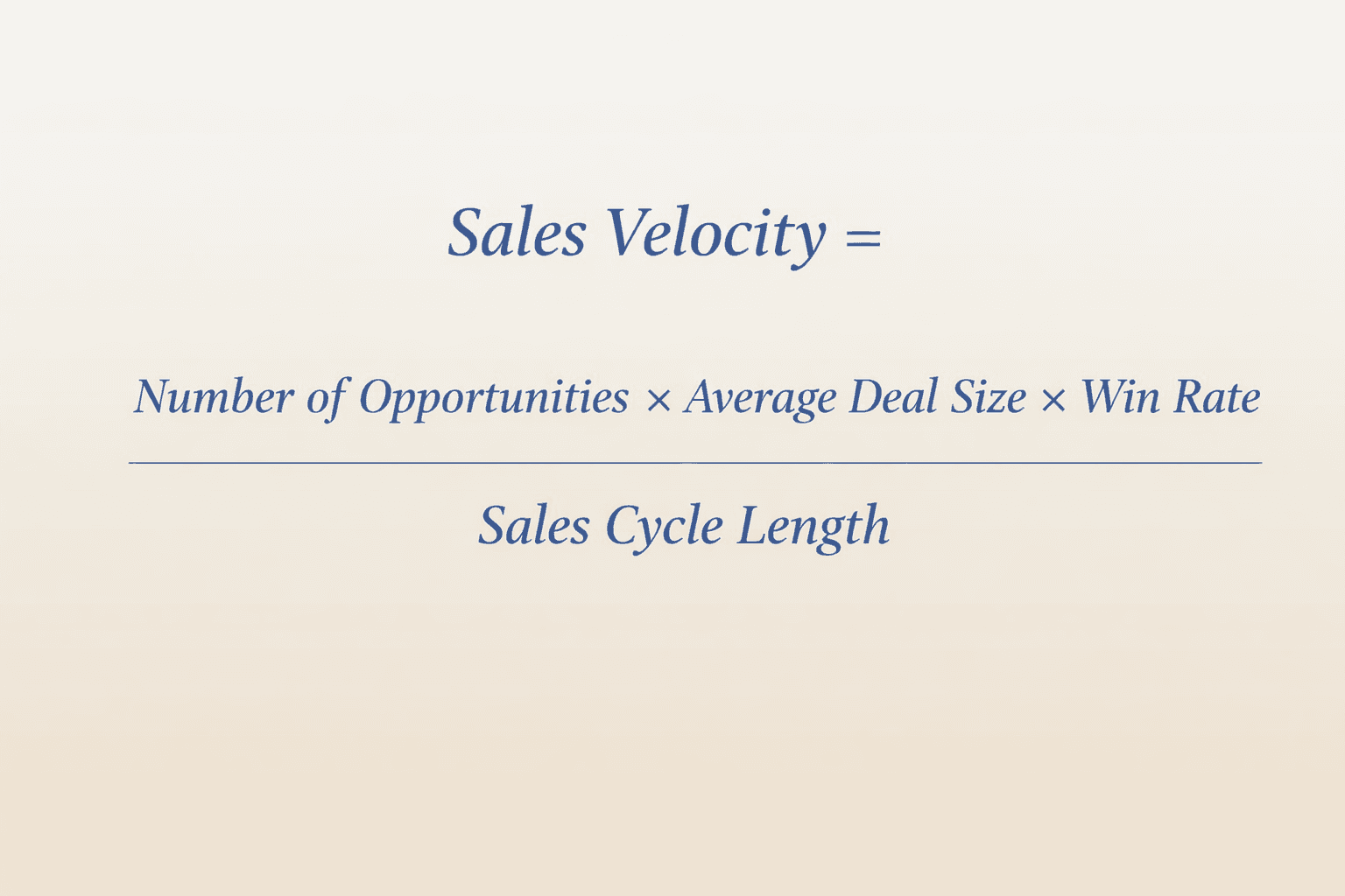 Sales Velocity Explained: Formula, Calculation, Examples & Forecasting ...