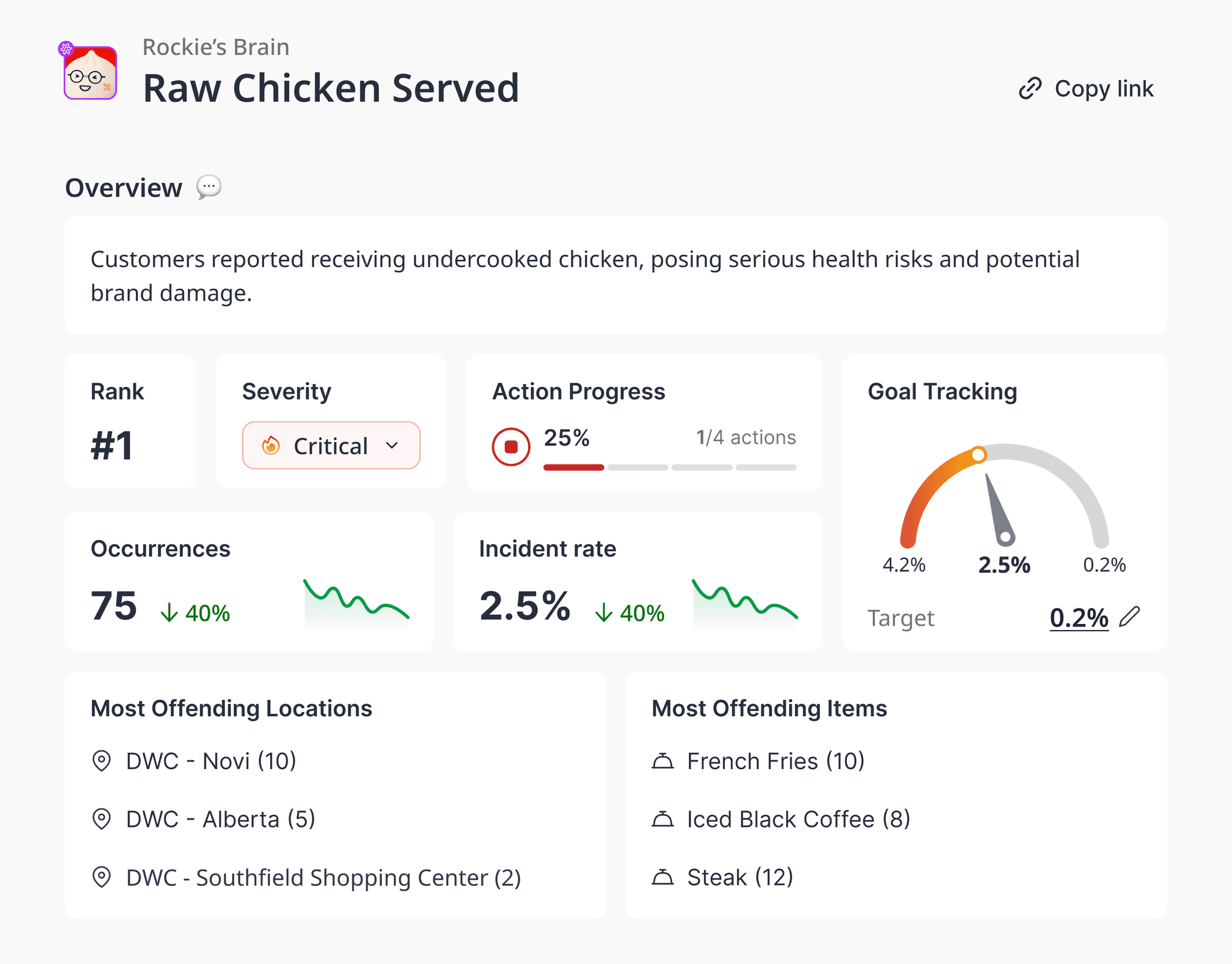 Momos Guest AI | Get A Demo