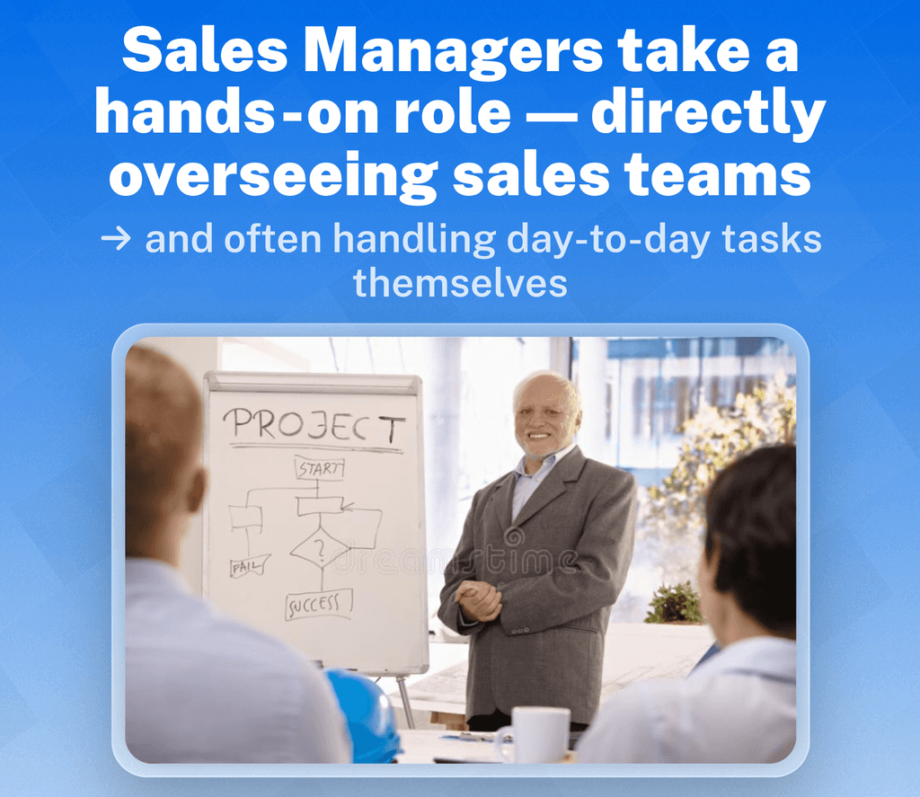 Sales Manager vs Sales Director: What's the Difference?
