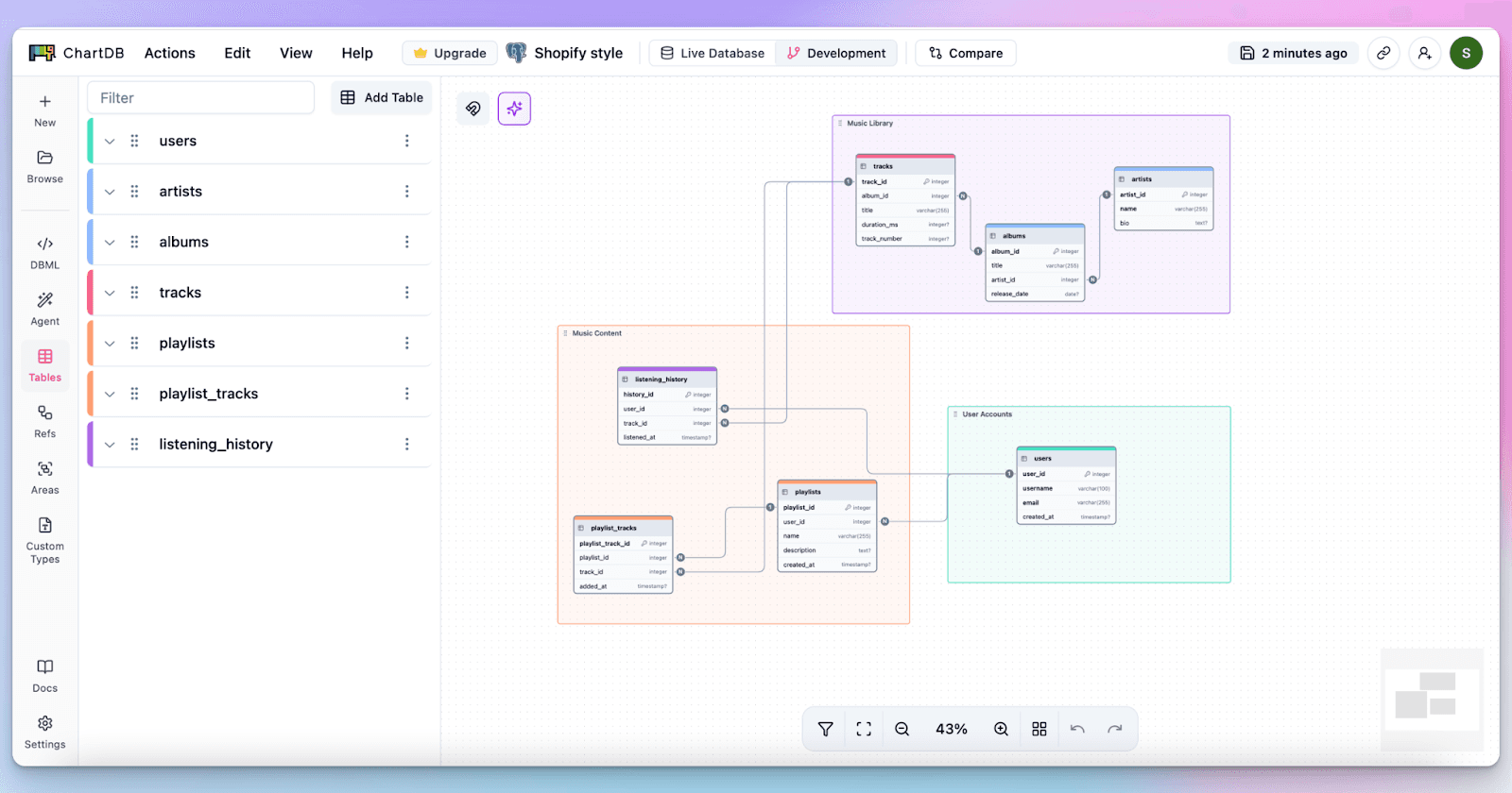 How Categorizing Tables with Colors Makes Database Design Easier