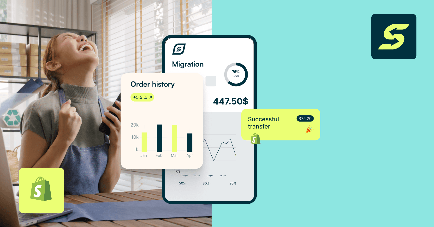 Syncer® Shopify Migrations