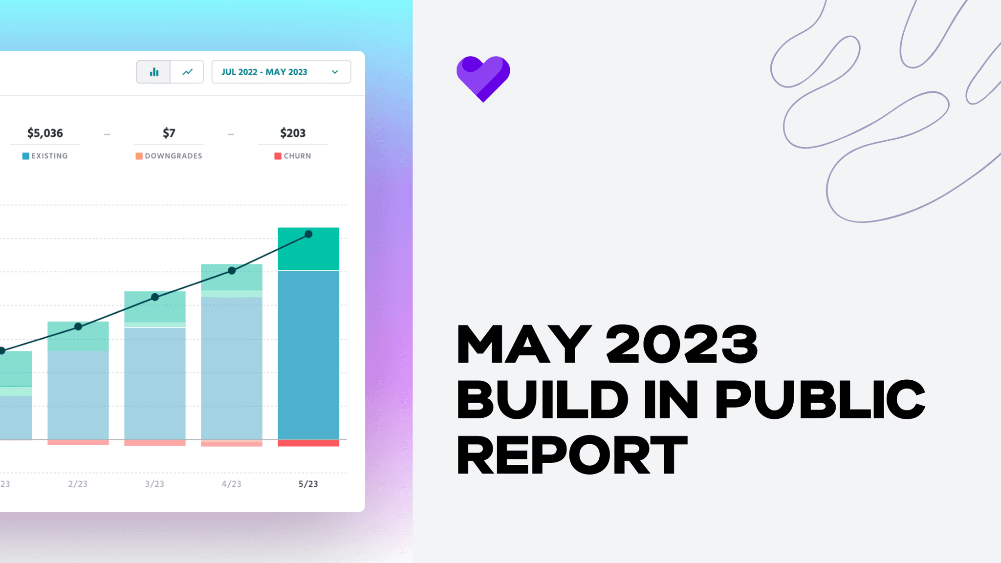 May 2023 Build in Public Report - Senja