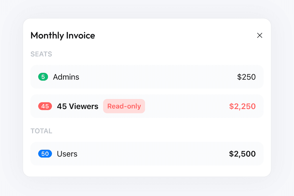 Compare Build0 - The AI-First Alternative