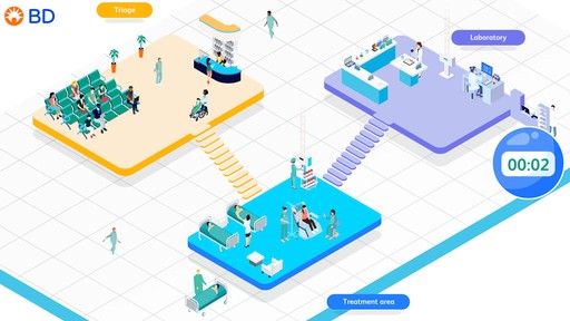 Rive - Design and build production-ready graphics that run anywhere