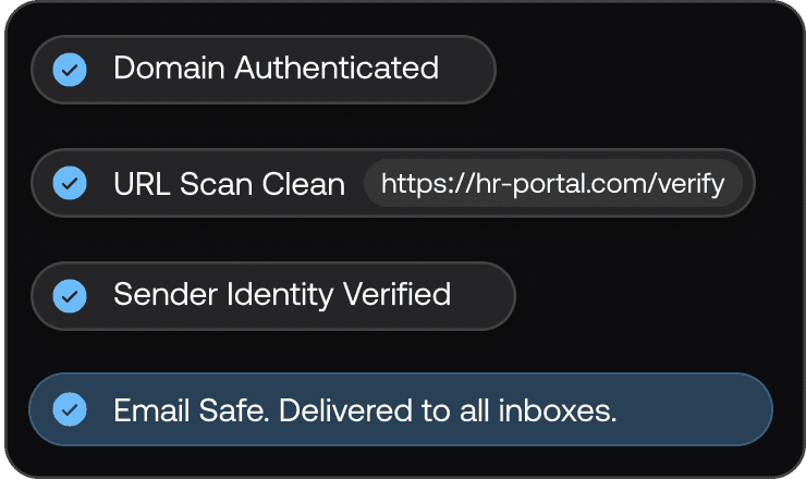 Cloud Native AI-Email Security and Advanced DLP