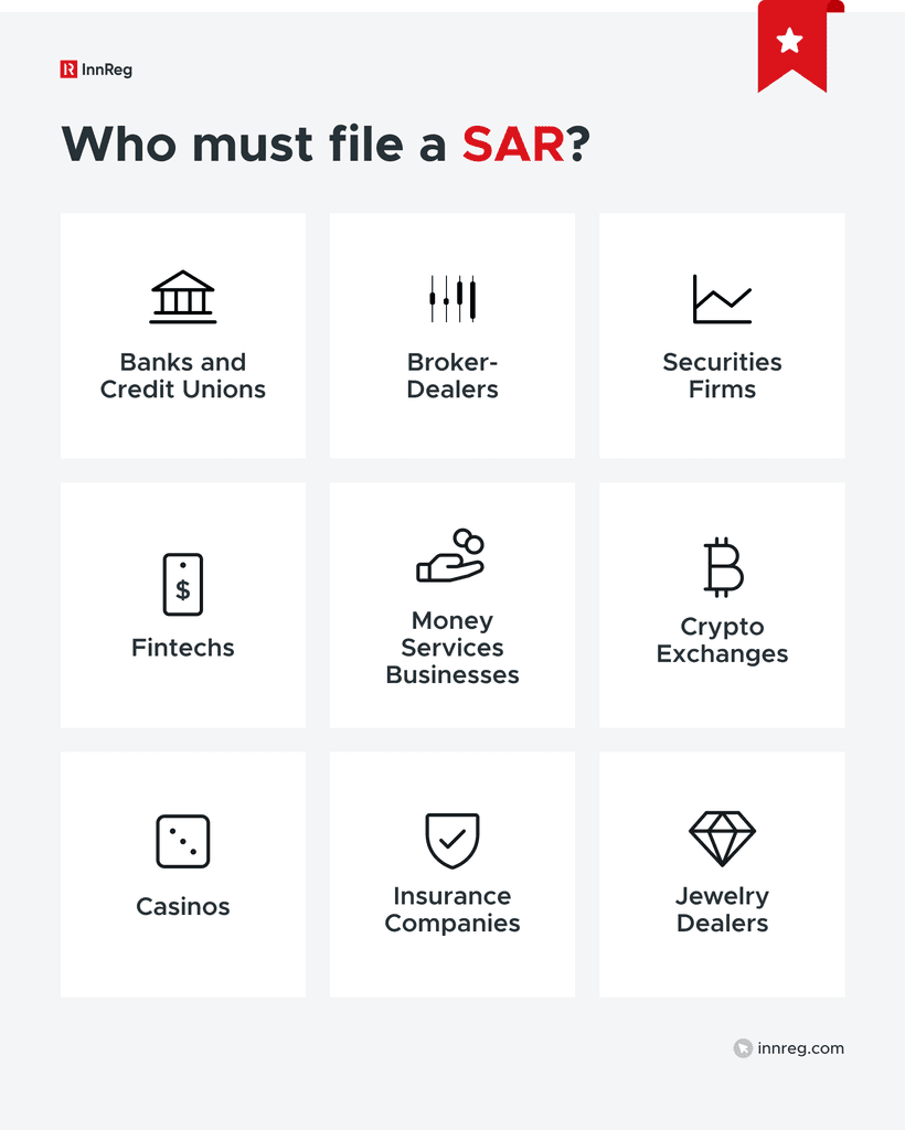 Suspicious Activity Reports (SARs): A Compliance Guide