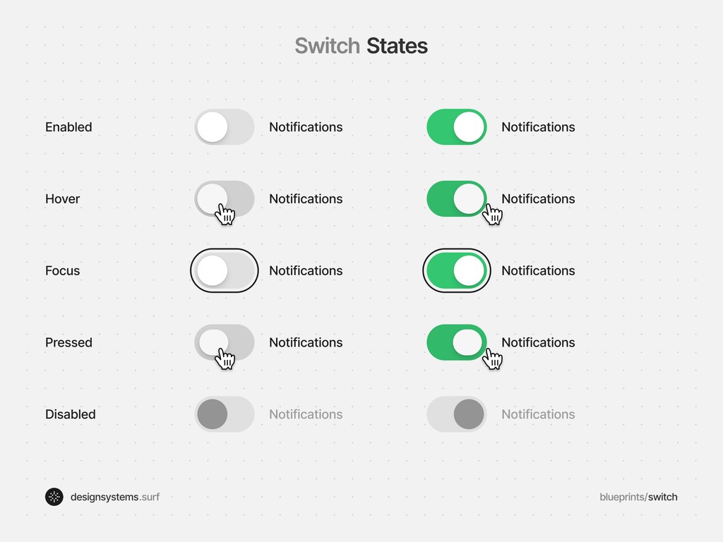 Switch Toggle Button Blueprints in UI Design
