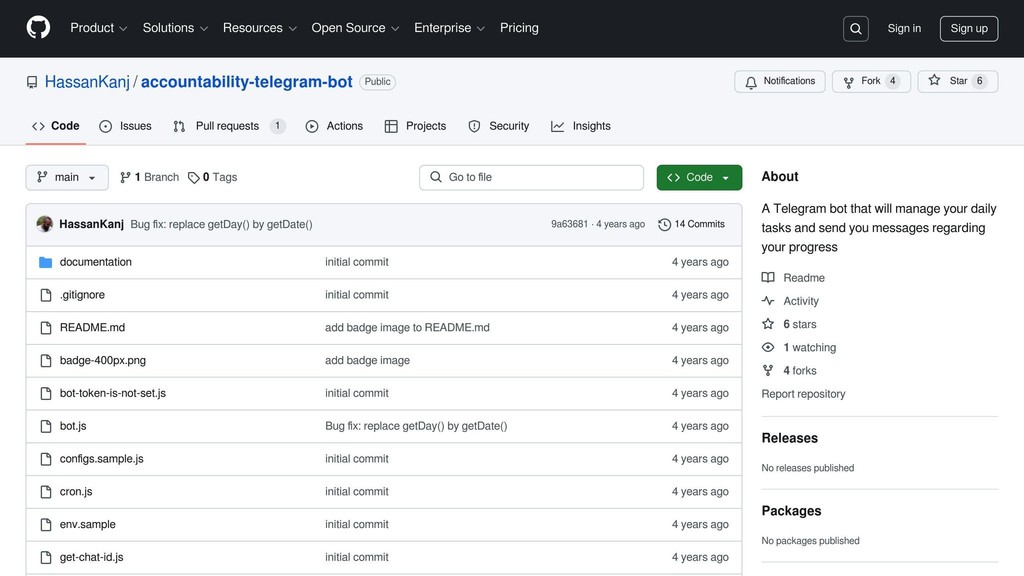 Top Telegram Bots for Task Progress Tracking | CRMChat Blog