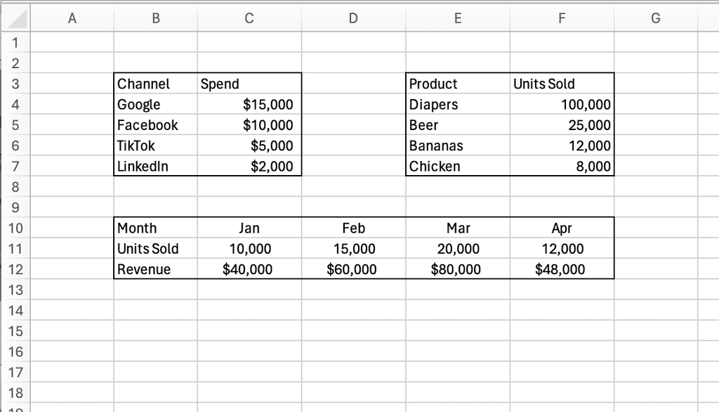 Best Practices to Uploading Files to AI Data Analyst Chat - Formula Bot