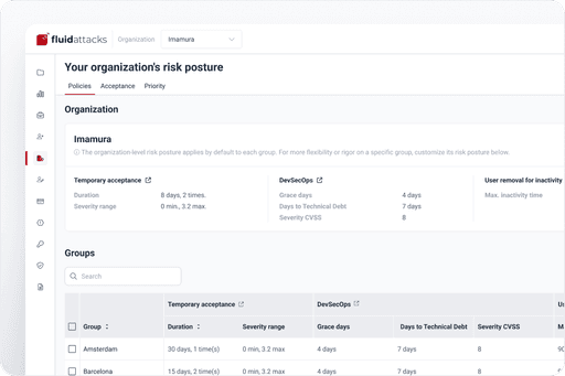 Plataforma | Fluid Attacks