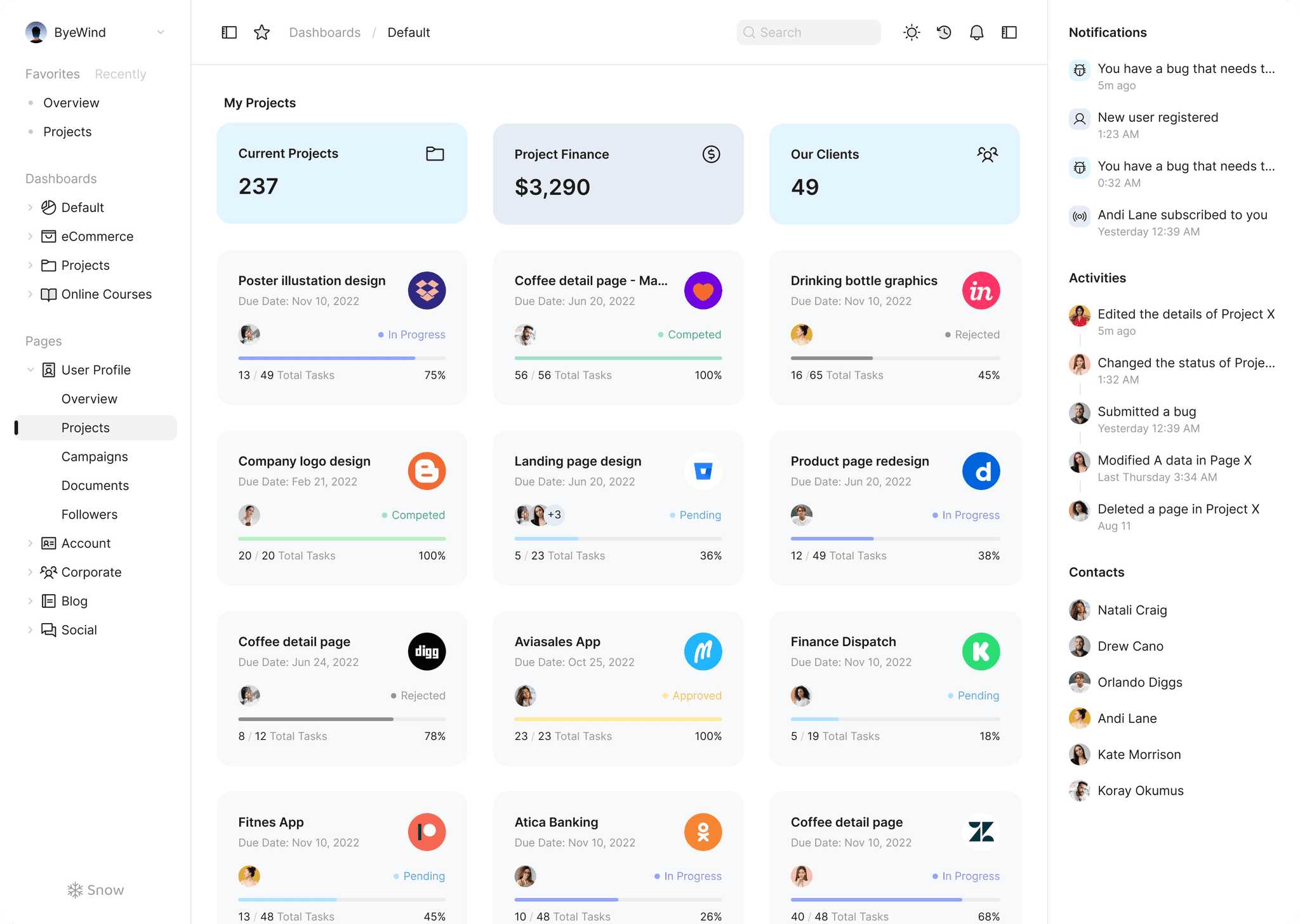 Snow Dashboard UI Kit