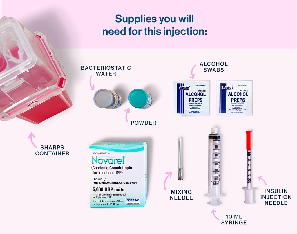 Diluting Novarel | Alto Pharmacy