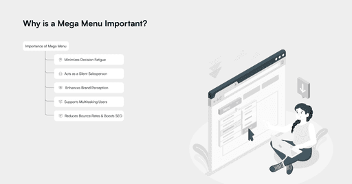 10 Best Mega Menu Examples with Exceptional UX Design