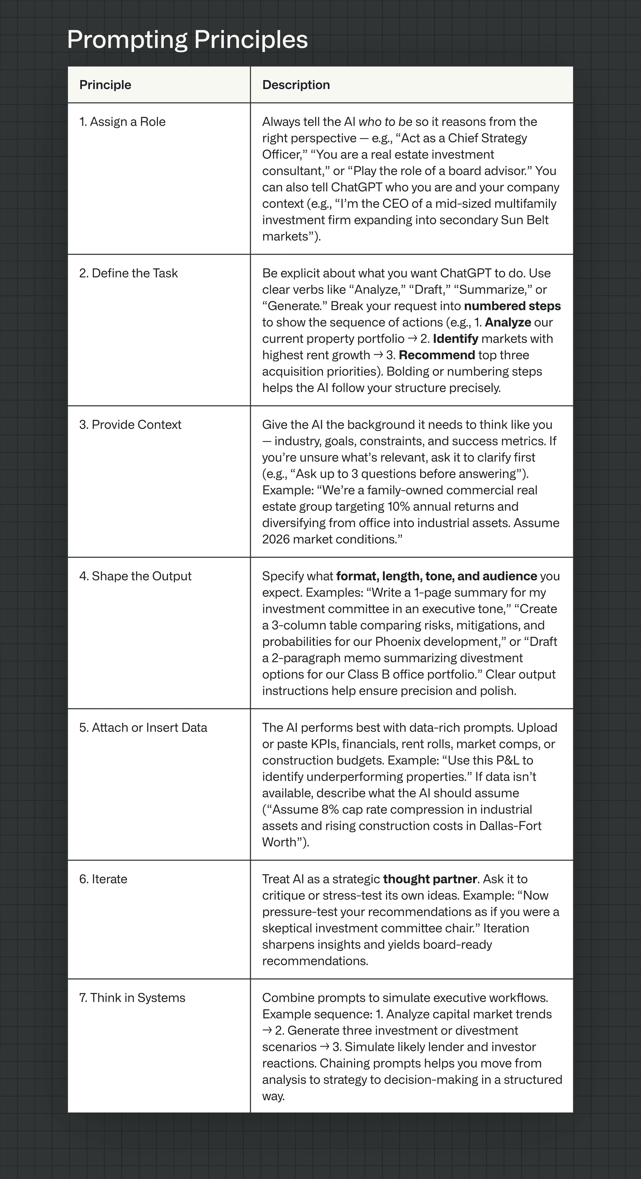 Stackpoint Resources - The CEO’s Prompt Guide for AI Transformation