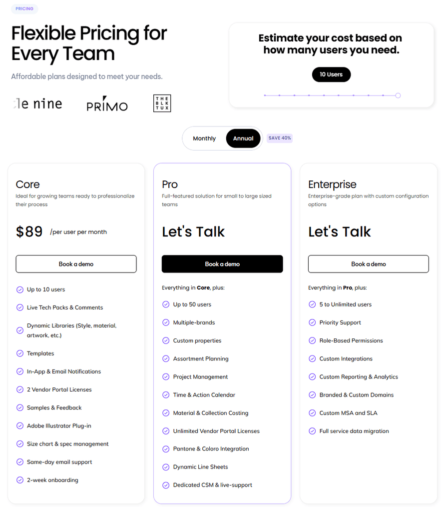 How to Create Tech Packs for Fashion: 7-Step Guide - Onbrand Blog