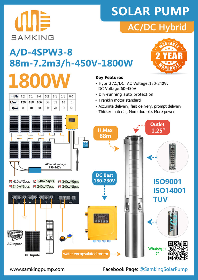 Pompe submersible solaire 4SPW3-8-A 1800 W 50-100 m AC/DC Ouganda