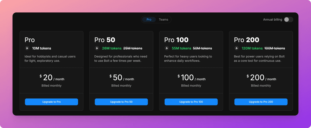 18 Best Low Code Platforms to Build Faster in 2025 + BONUS - CodeAnt AI