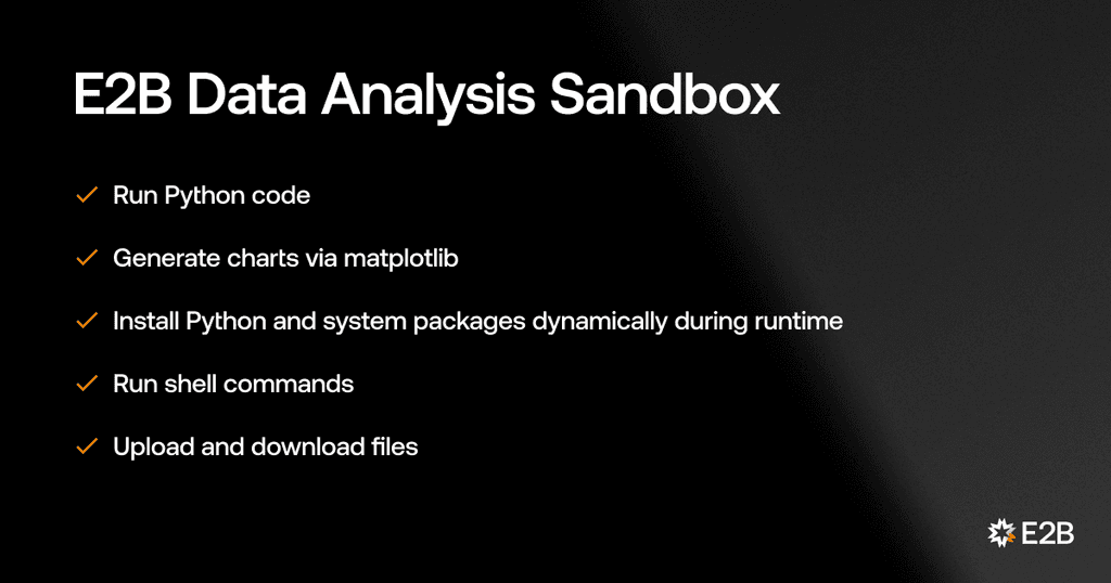 AI Data Analyst in Cloud Sandbox with LangChain & E2B