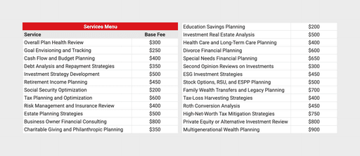Financial Planning Fee Calculator: How Much to Charge as an RIA