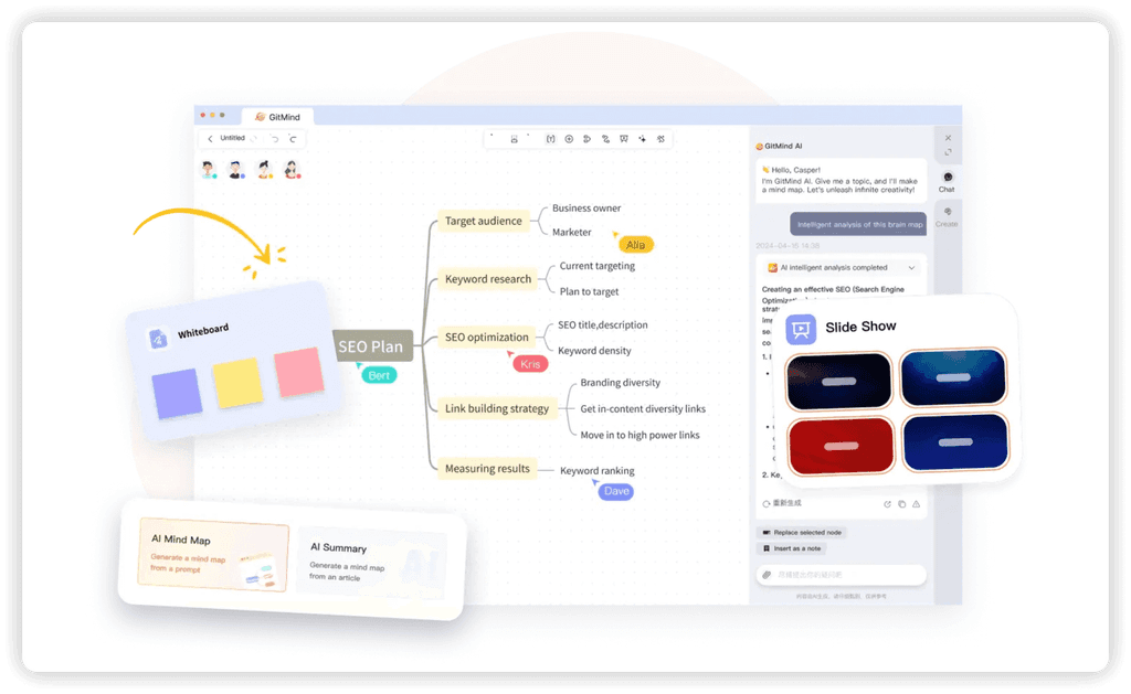 10 AI-Powered Mind Map Generators You Need to Try in 2025