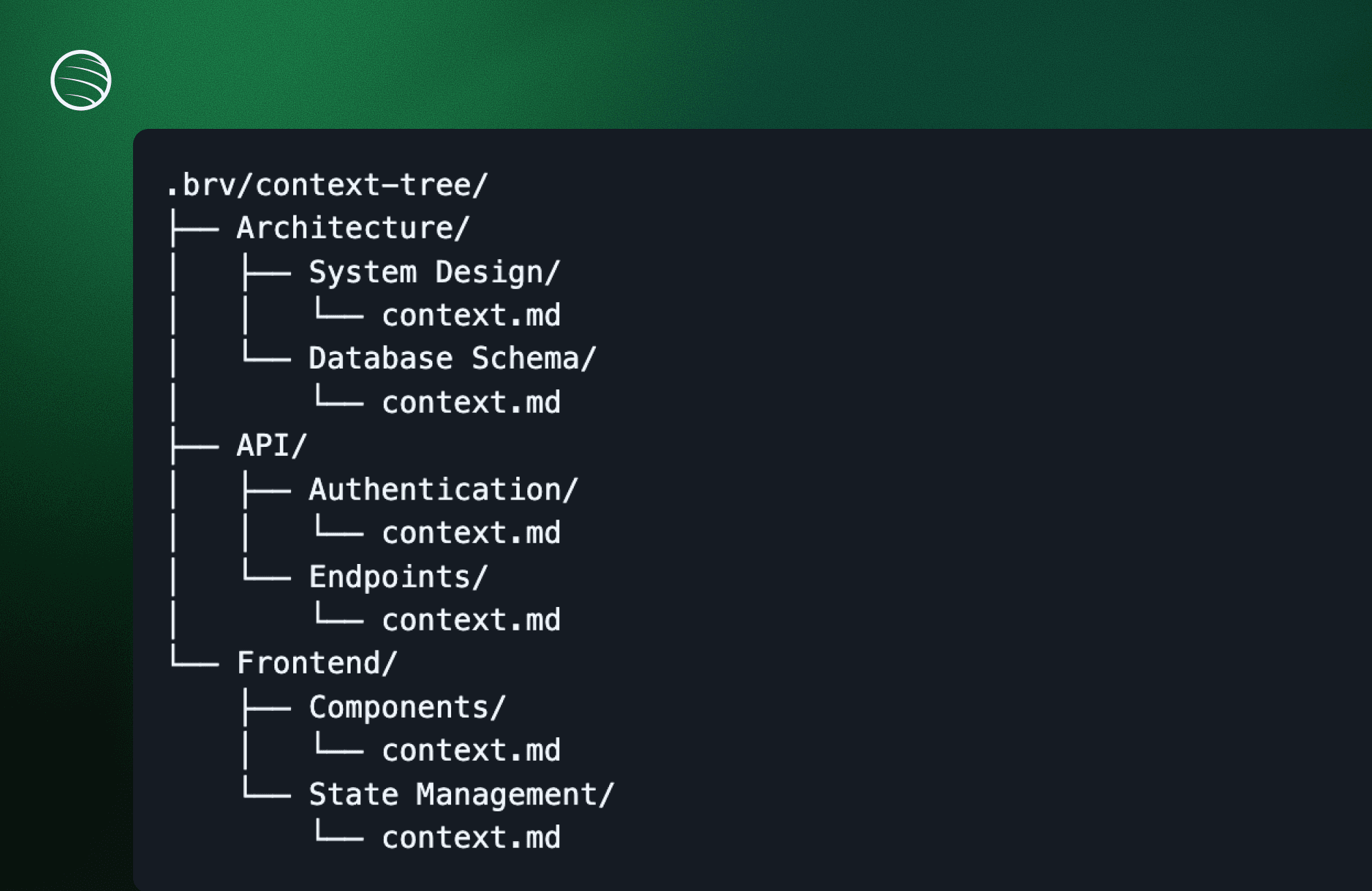 Introducing ByteRover Beta CLI 2.0