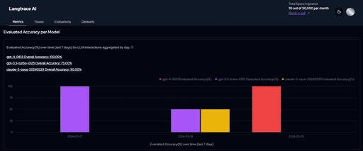 Introducing Langtrace: Open-source LLM Observability Tool - Langtrace