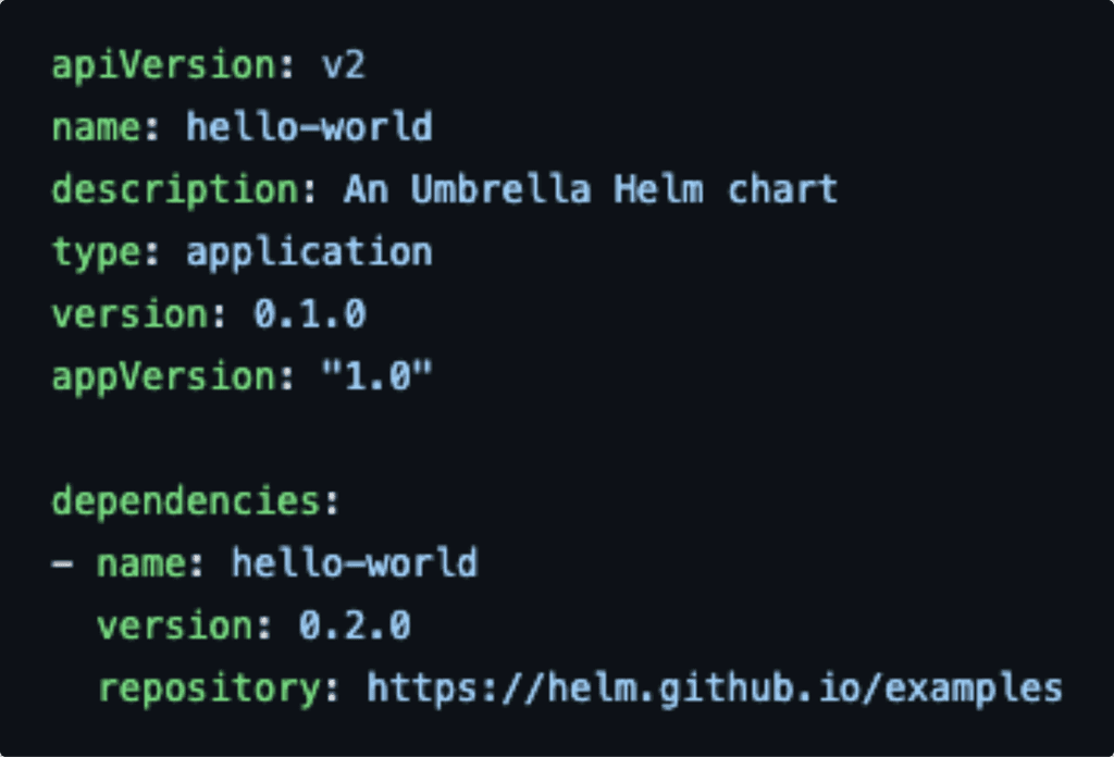 How to Supply Custom Values Files to a Helm Chart in Argo CD