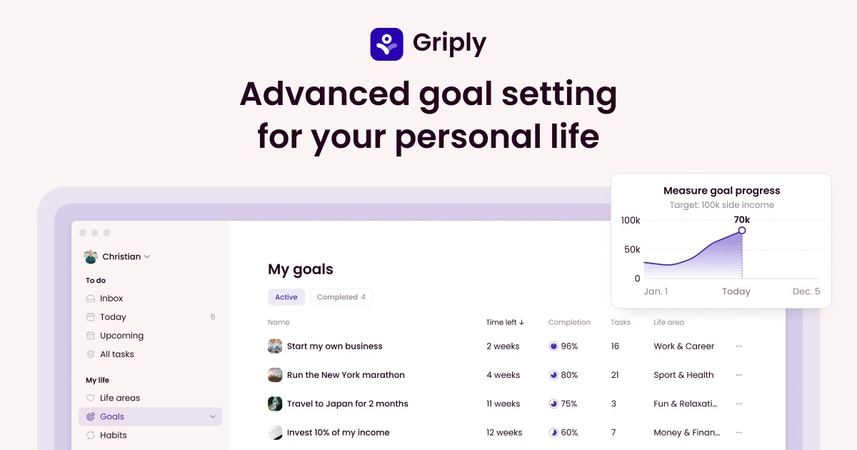Download Desktop and Mobile Apps | Griply