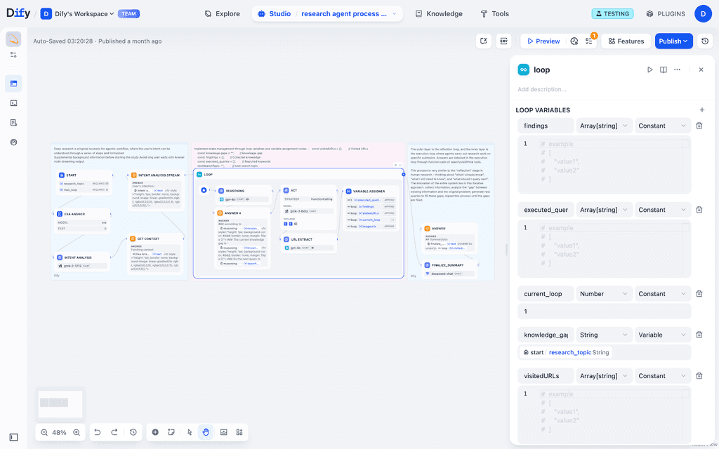 Deep Research Workflow in Dify: A Step-by-Step Guide - Dify Blog